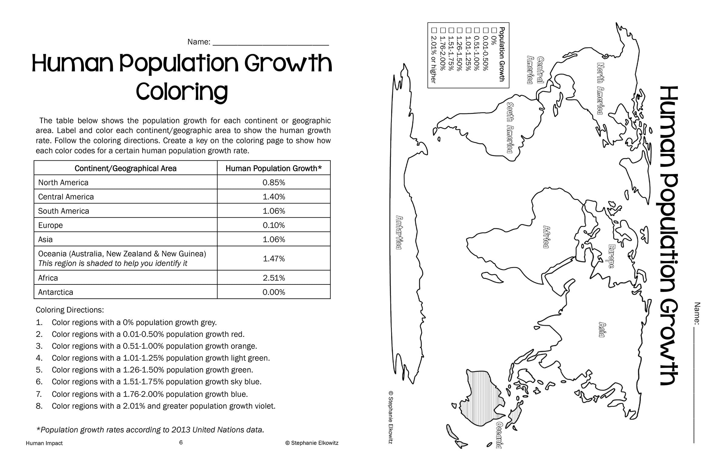 Class Workbook Printing: Spotlight on Student Biology Journal ...